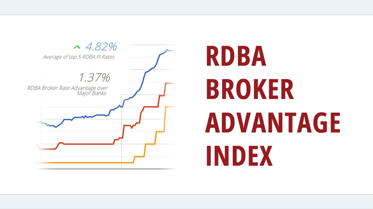 Introducing the RDBA Broker Advantage Index - comparing deposit broker ...