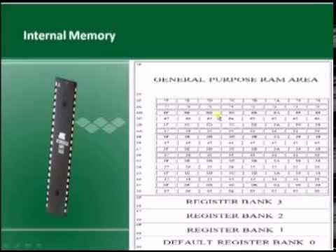 8051 Architecture and memory Organisation - 8051 Microcontroller tutorial - BA - YouTube