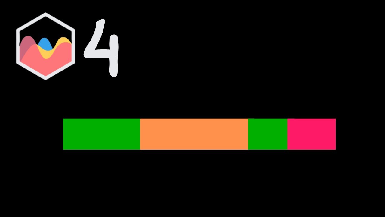 Create Single Bar Time Line Chart in Chart JS 4 - YouTube