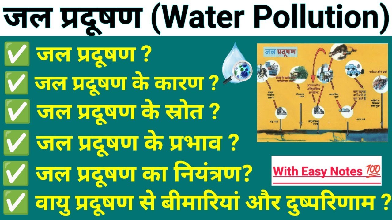 जल प्रदुषण (Water Pollution) , स्रोत, कारण, प्रभाव, नियंत्रण, बीमारीयां ...