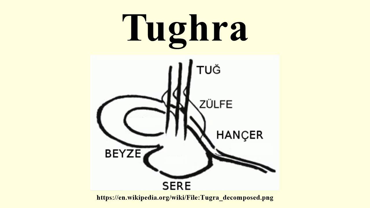 Tughra - YouTube