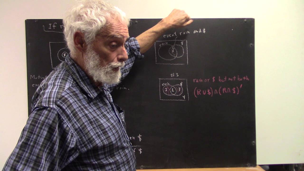 daglib 7561 rain money and logic including venn diagrams - YouTube