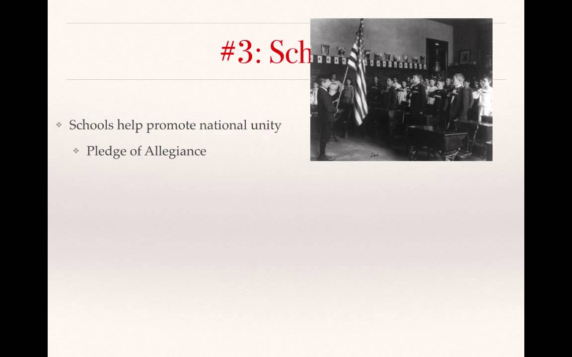 AP Gov Review: Video #8, Political Socialization - YouTube