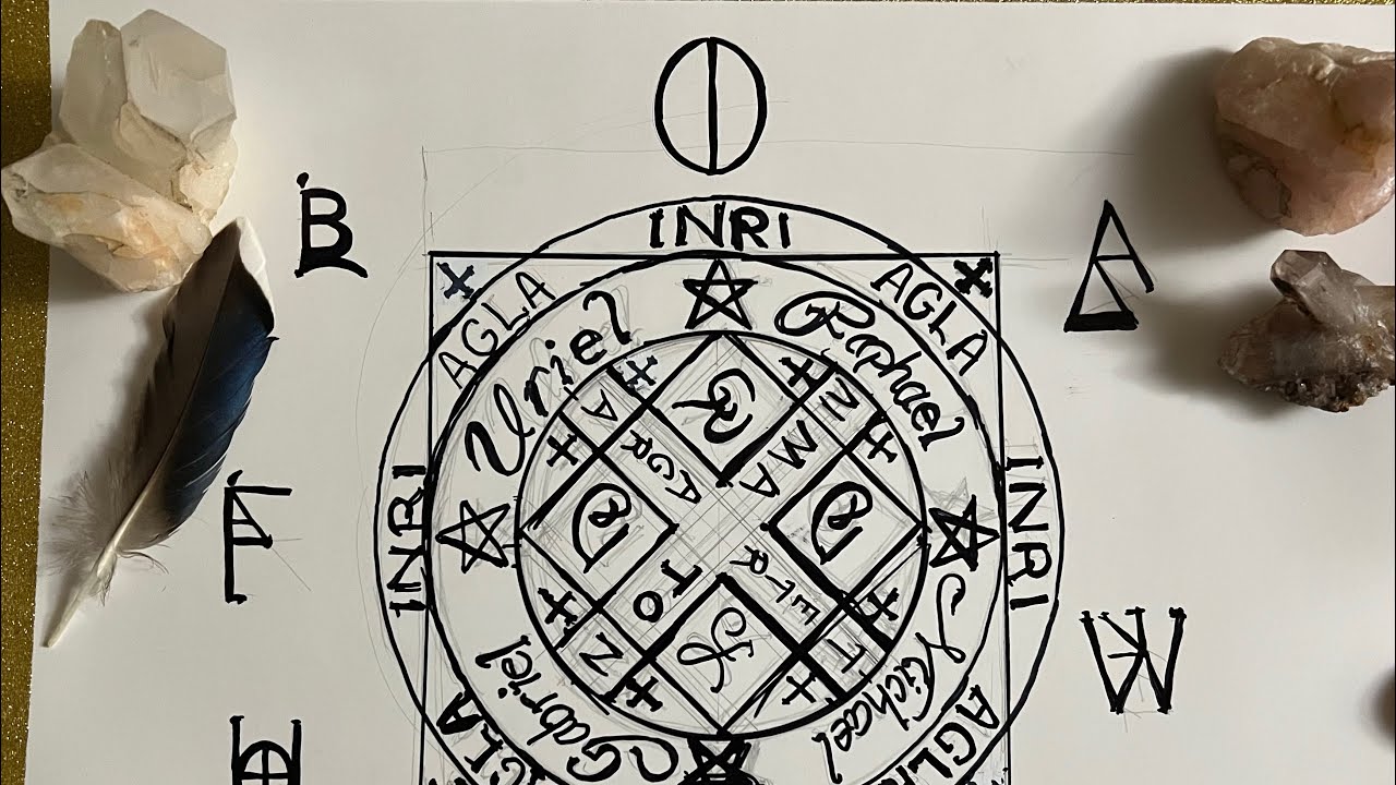 Everyday Alchemy & Magick: Creating A Sigil For Your Name by Gypsy ...