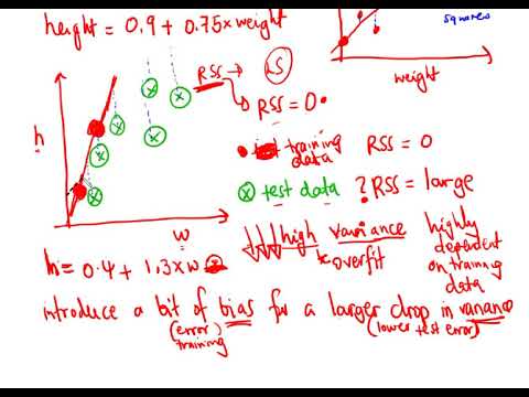 Ridge Regression Example - YouTube