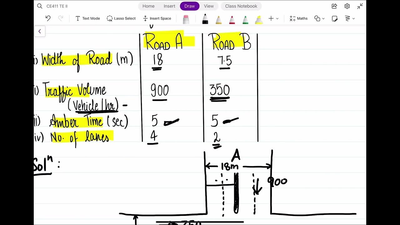 Approximation Method Part 2: Numerical Example | Design of Traffic ...