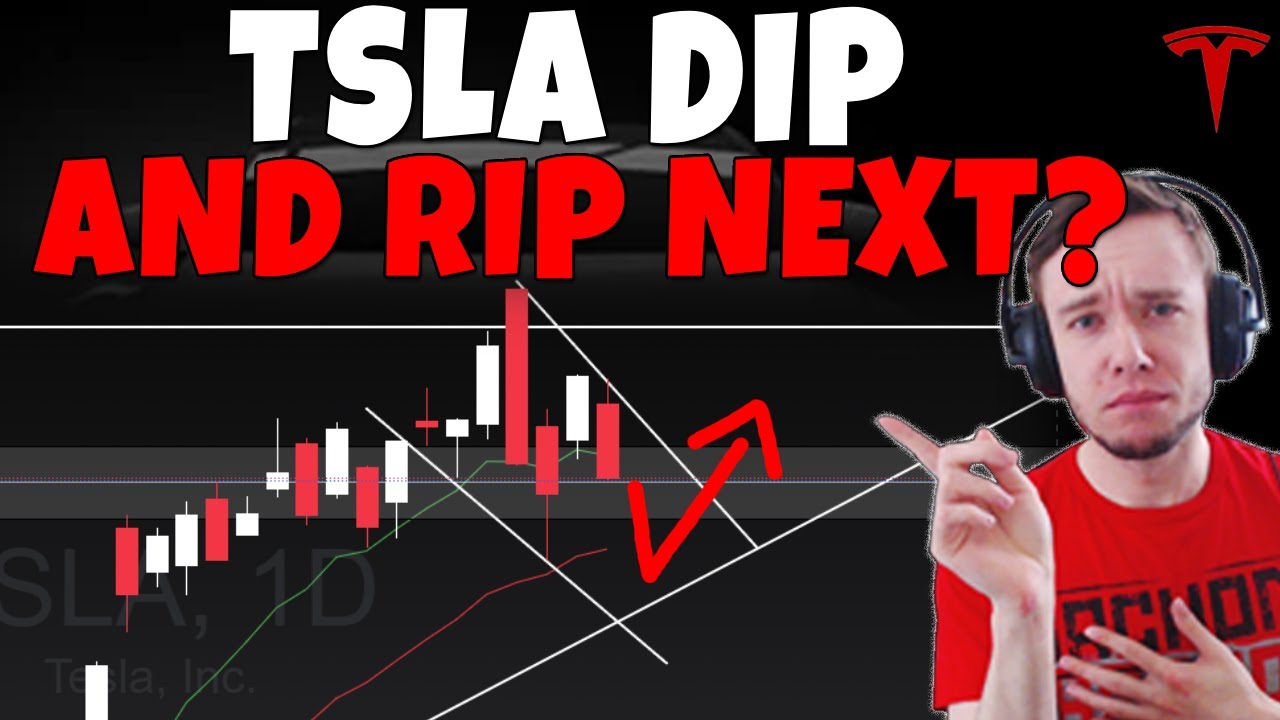 TESLA Stock - TSLA Dip and Rip Next? - YouTube