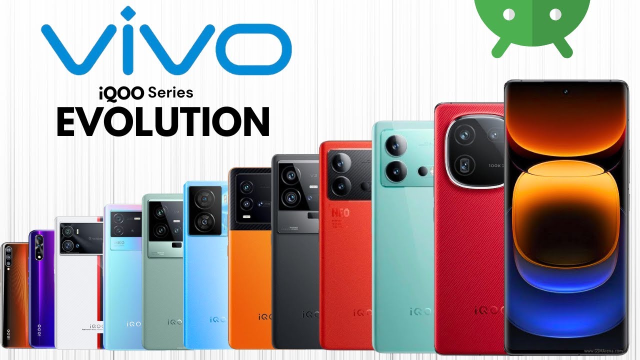 Evolution OF Vivo iQOO Series | History of Vivo 2024 - YouTube