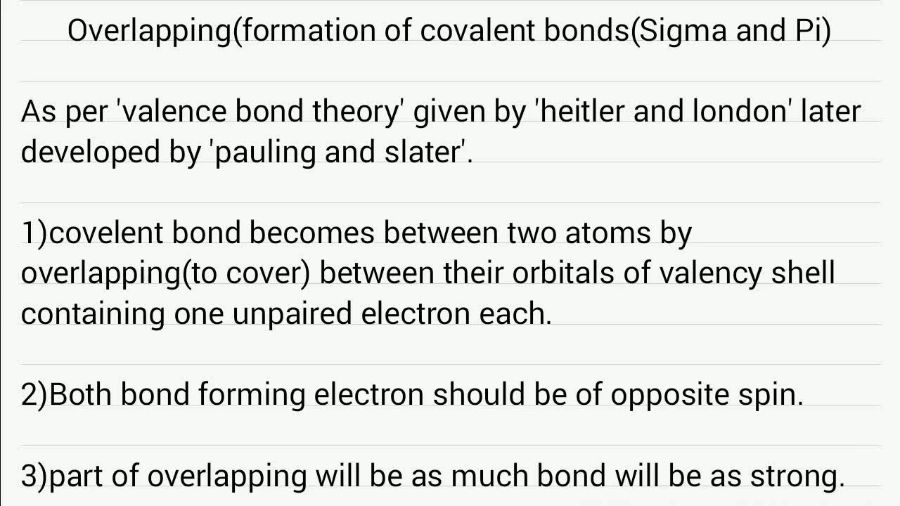 Overlapping(covalent bond formation) - YouTube