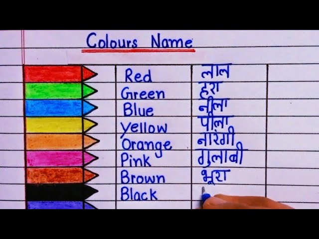 Colours Name In Hindi And English With Pictures Pdf Different Colors