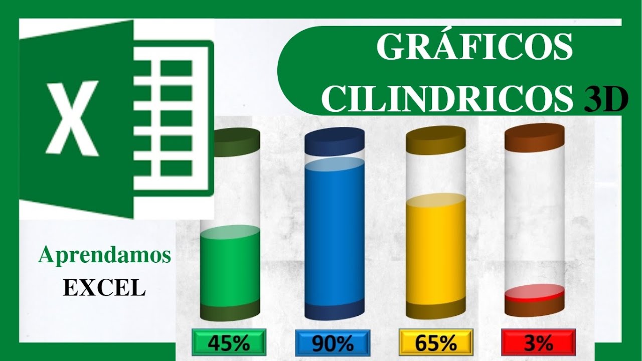 🟢Gráficos CILÍNDRICOS En 3D 🟢Gráficos Para Representar Información. 🟢 ...