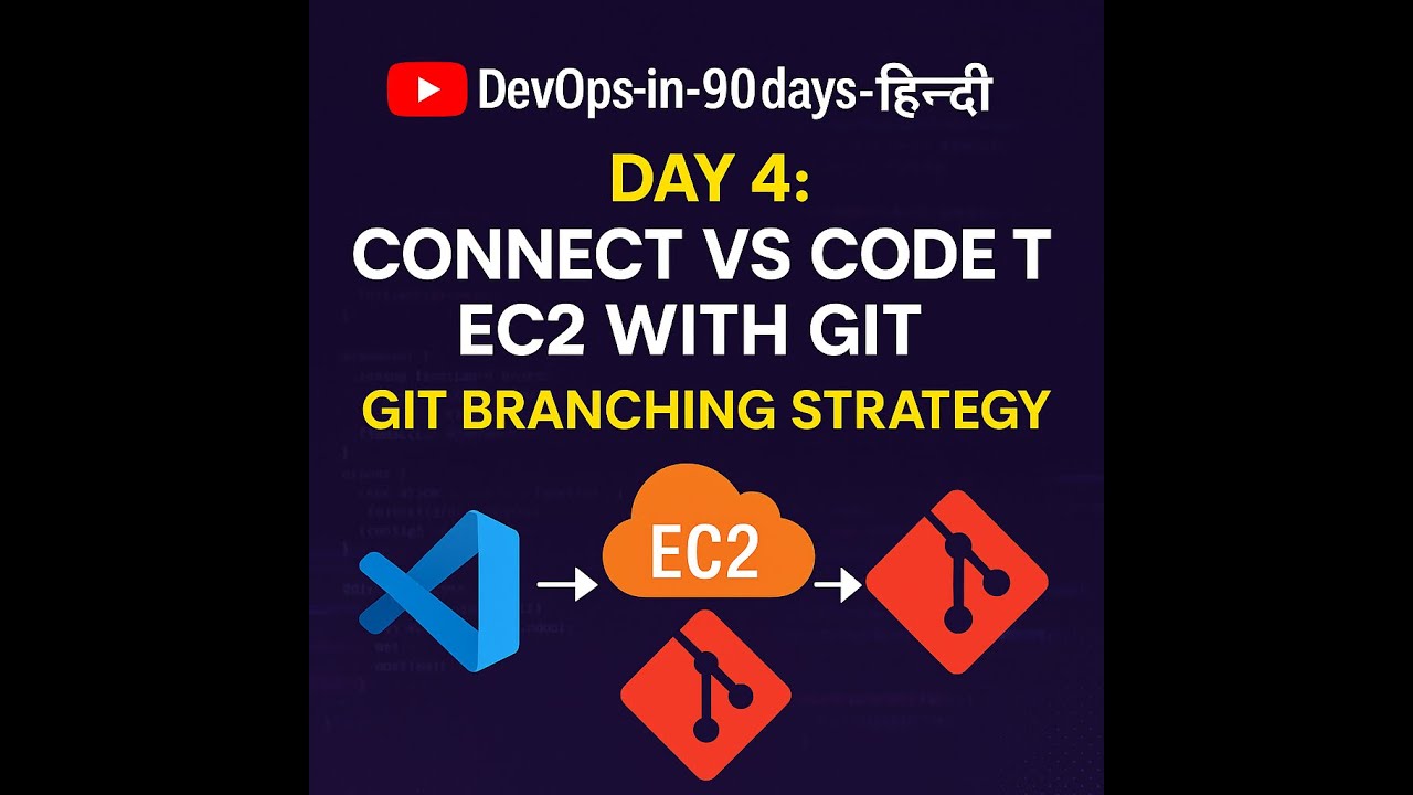 Day 4 Connect Vs Code To Ec2 With Git Git Branching Strategy Explained Devops In 90 Days