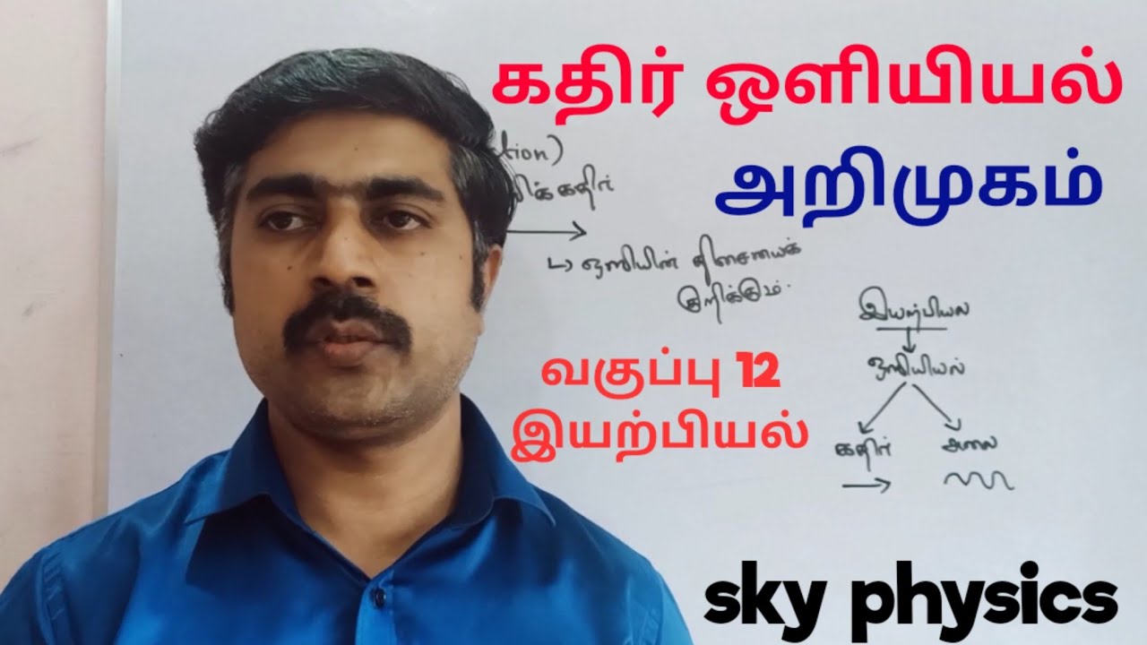 அறிமுகம்||முன்னுரை||கதிர் ஒளியியல்||அலகு 6||வகுப்பு 12 இயற்பியல்||sky ...