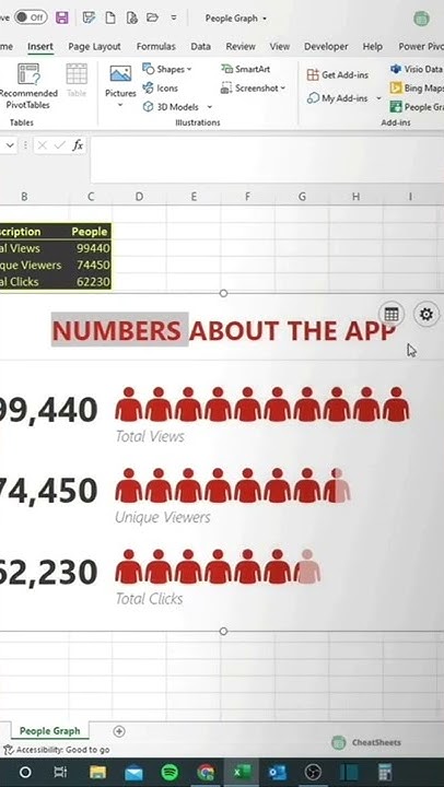 Visualized Datas are More Attractive in Excel || People Graph || Lazy to Smart || L2S - YouTube