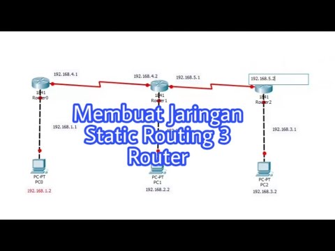 Tutorial membuat jaringan static routing 3 router lewat packet tracer ...