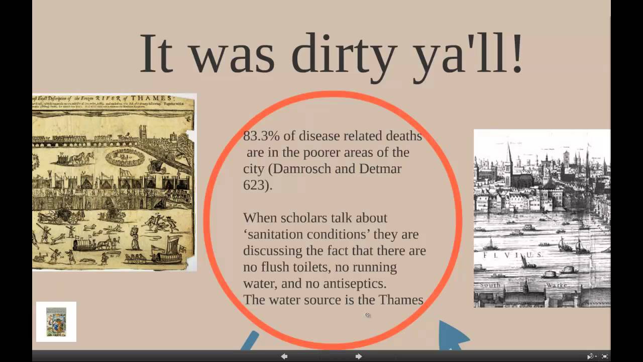 Early Modern Britain Intro and Tudors - YouTube