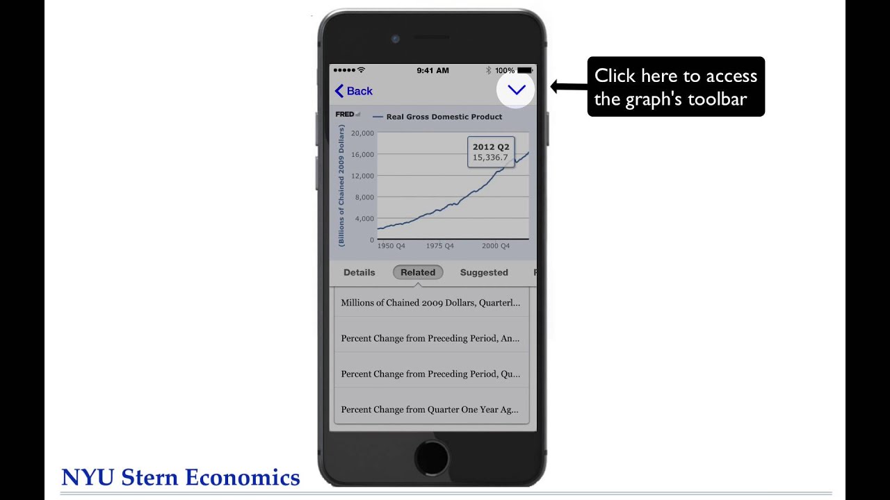 NYU Stern Economics FRED Tutorial #11: FRED Mobile App - YouTube