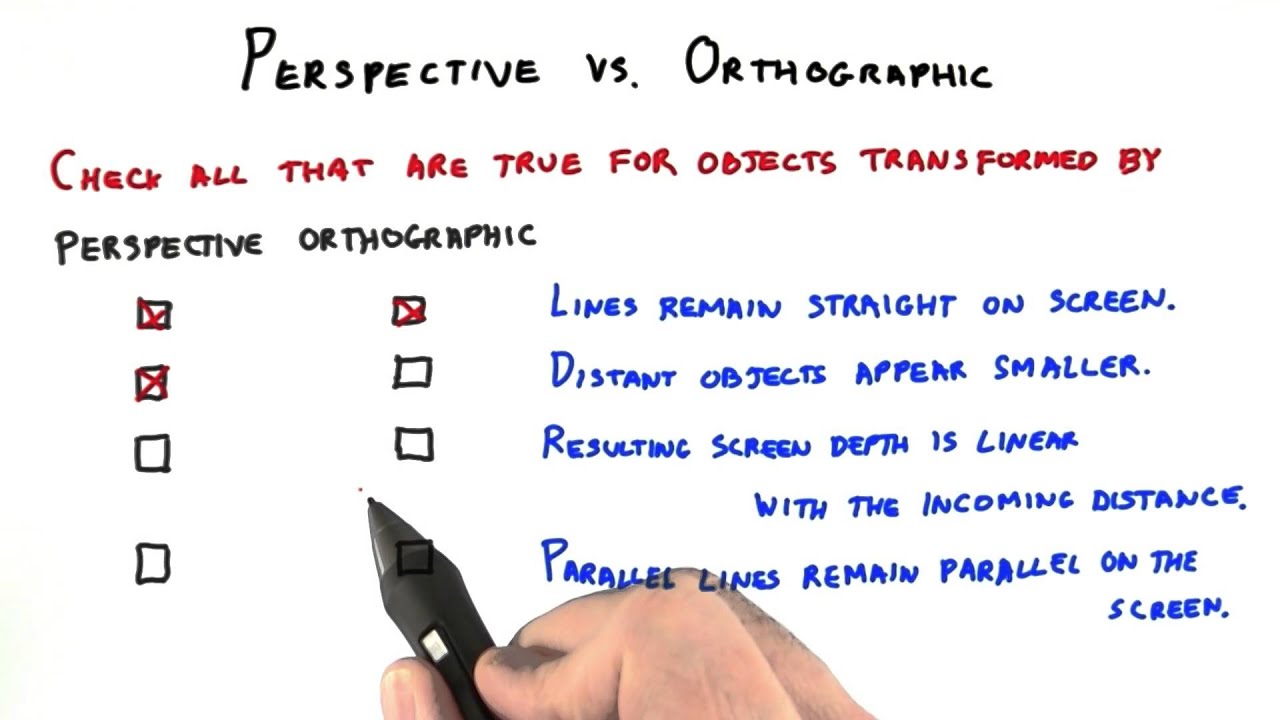 Perspective Vs Orthographic Interactive 3D Graphics YouTube perspective-vs-orthographic-interactive-3d-graphics-youtube