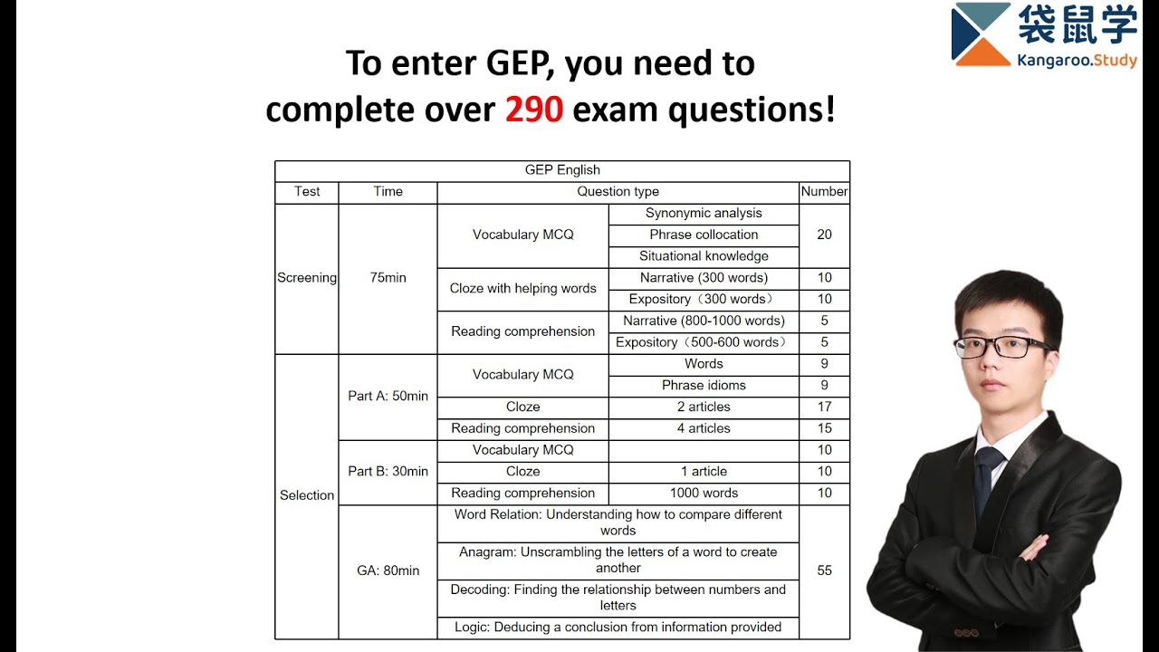 To enter GEP, you need to complete over 290 exam questions! - YouTube