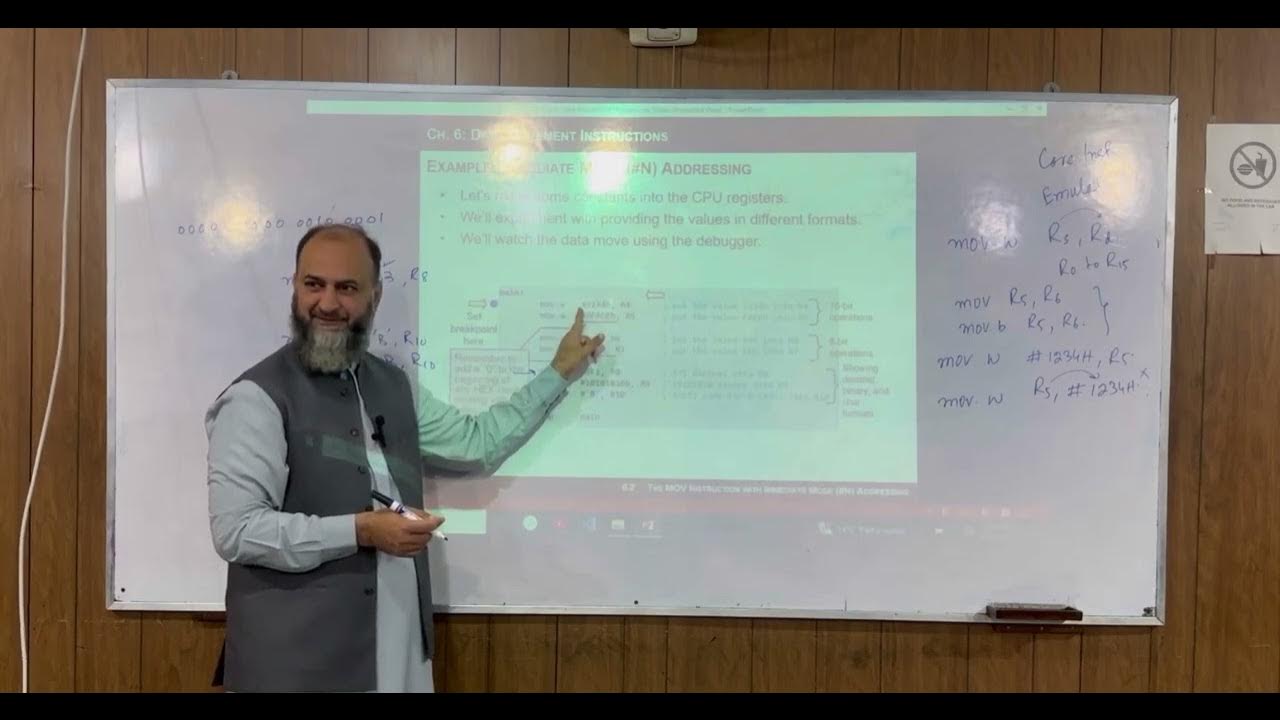 3.Instructions Set of the MSP 430 Cha#06 | Embedded Systems Design | Prof.Dr. Zahid Wadud Mufti ...