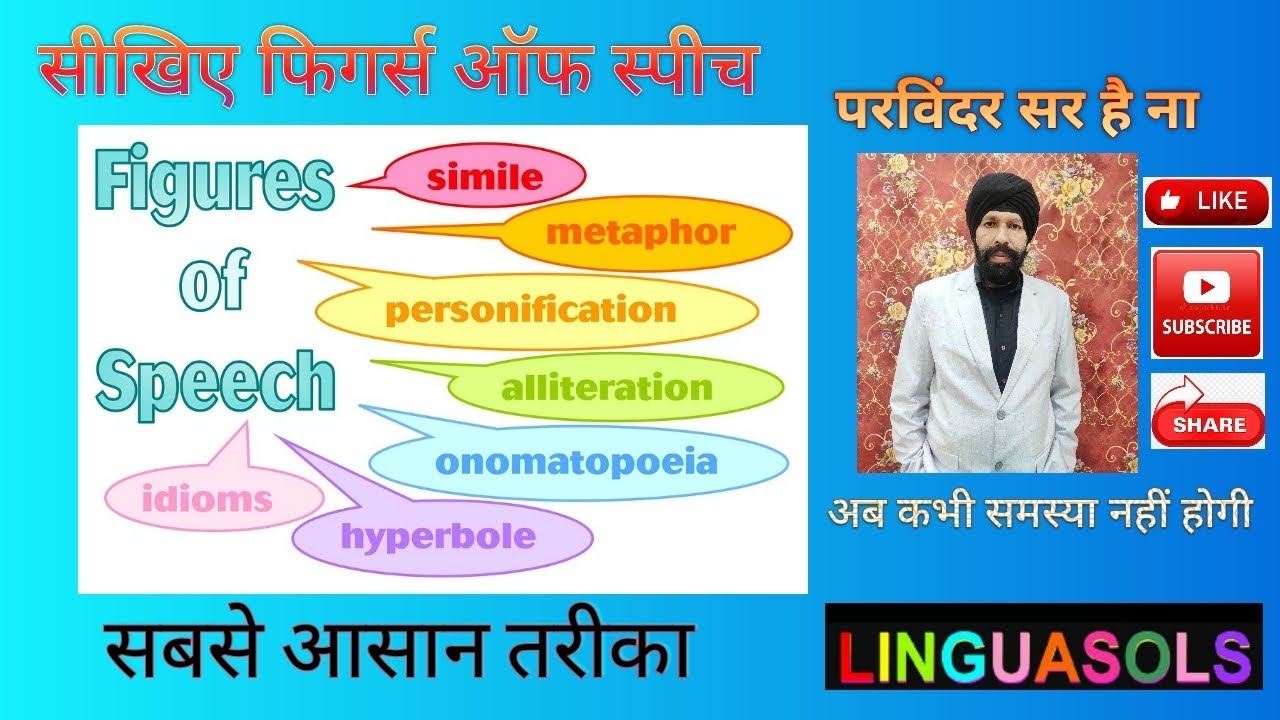 Learn Literary Devices Easiest Possible Manner YouTube learn-literary-devices-easiest-possible-manner-youtube