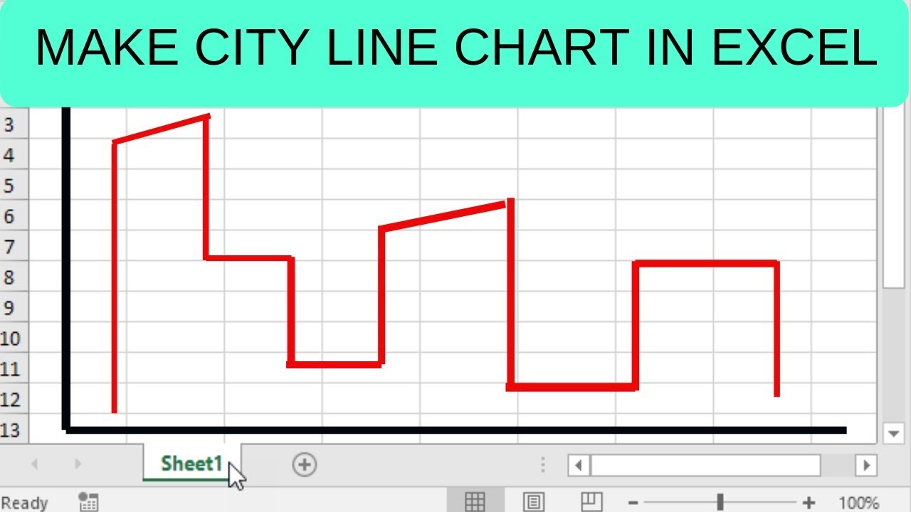 Cityline Chart in Excel 2019 - YouTube