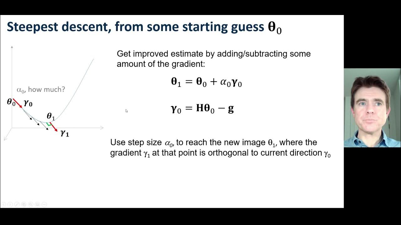 Steepest descent least-squares optimisation - derivation explained (watch before conjugate ...