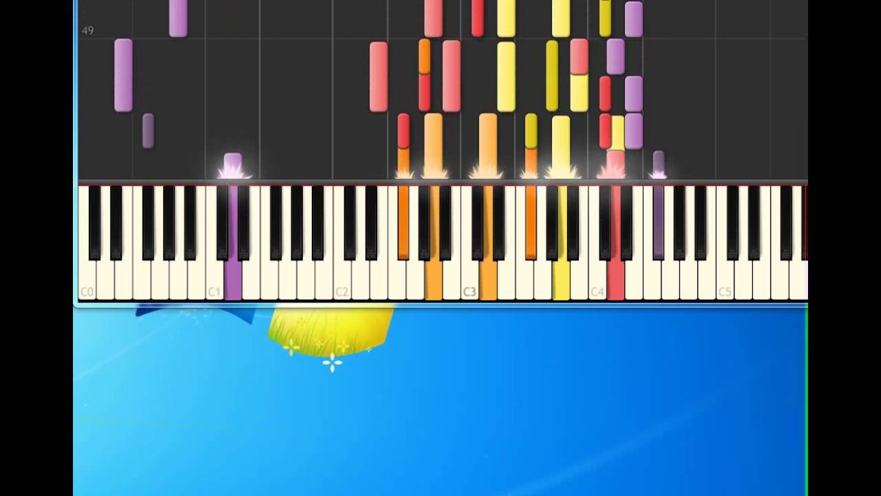 Meatloaf Two Out Of Three Ain't Bad [Piano tutorial by Synthesia] - YouTube