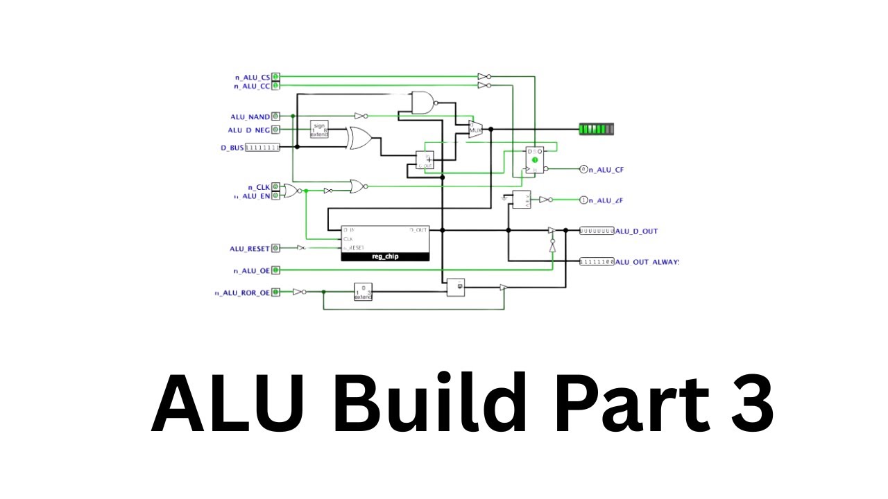 Arithmetic Logic Unit (ALU) build | Part 3 - YouTube