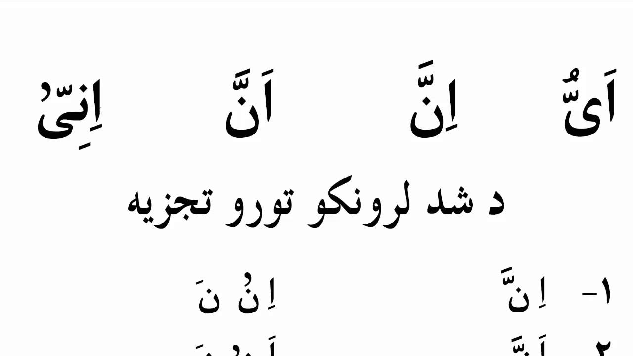 Quran Alphabet Lesson 31 - YouTube