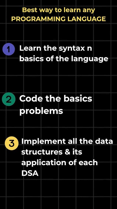 Learn Any Programming Language #interview #datastructures - YouTube