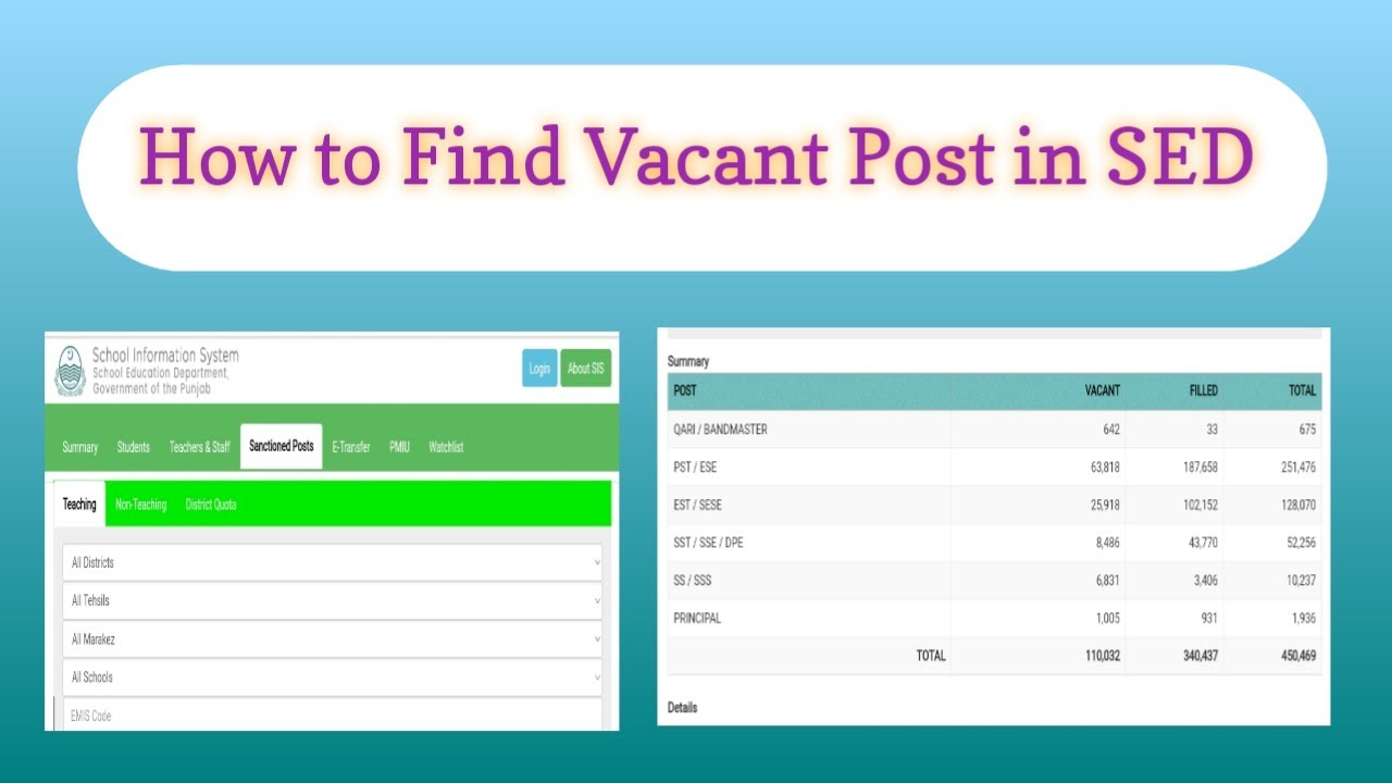 How to Find Vacant Post in SED | Sanctioned Posts in SED - YouTube