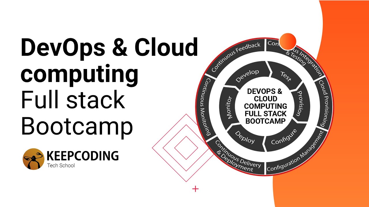 Sesión Informativa: DevOps & Cloud Computing Full Stack Bootcamp VI - YouTube