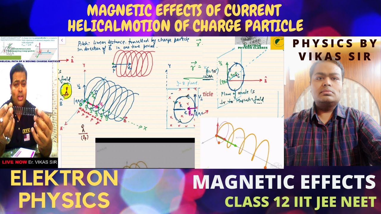Helical path(Motion)of charge particle in magnetic field BY VIKAS SIR ...