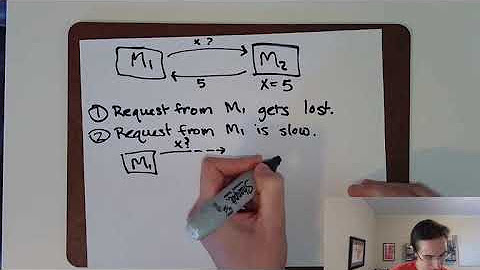 CSE138 (Distributed Systems) lectures, Spring 2020 - YouTube