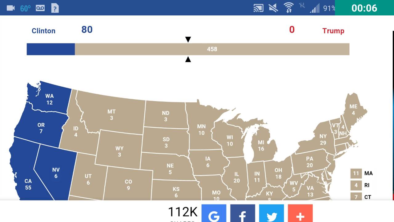 Presidential Polls - October 13th, 2016 - YouTube