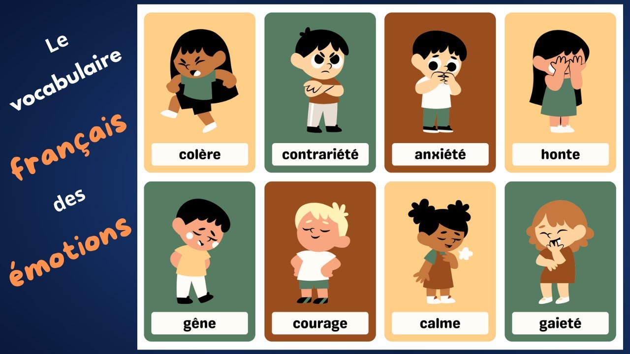 Les 50 mots incontournables pour parler des émotions en français 😃 ️ ...