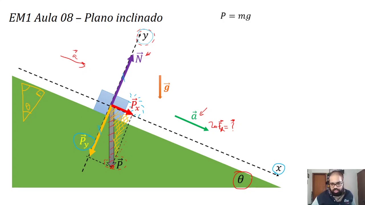 Exercícios Sobre Plano Inclinado Exercícios Sobre Plano Inclinado