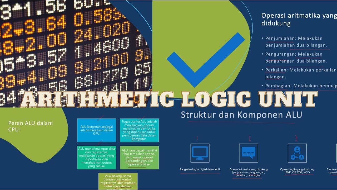 Arithmetic Logic Unit ??? PENGERTIAN DAN FUNGSI DARI ALU (PART 1) - YouTube