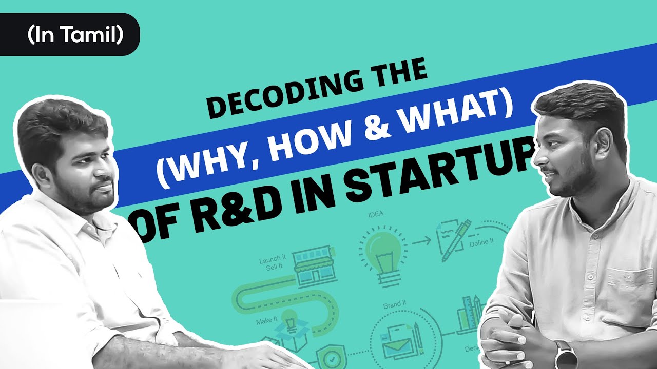 Decoding the Why, How & What of R&D in a Startup, ScaleCast Ep2 ft. Vignesh - CEO, Revoh ...