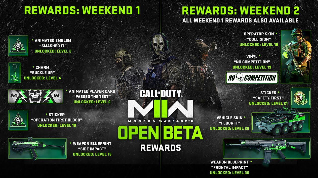 FREE Modern Warfare 2 Rewards & EARLY Beta Download Just RELEASED ...