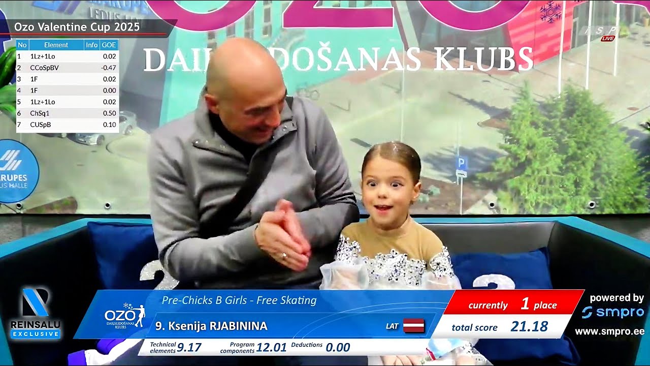 OZO Valentine Cup 2025: Young Figure Skater Ksenija Rjabinina Takes ...