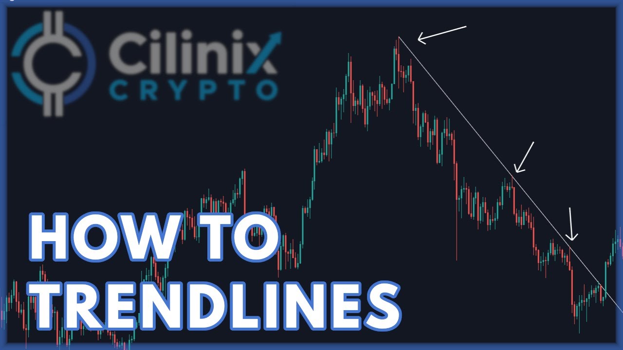 HOW TO DRAW/USE TRENDLINES! | CILINIX CRYPTO TRADING EDUCATION - YouTube