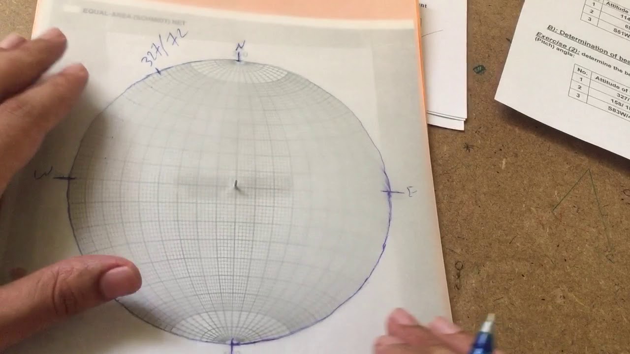 Practical structural geology \ Stereonet \ lab:no: 17 Ex:1 - YouTube