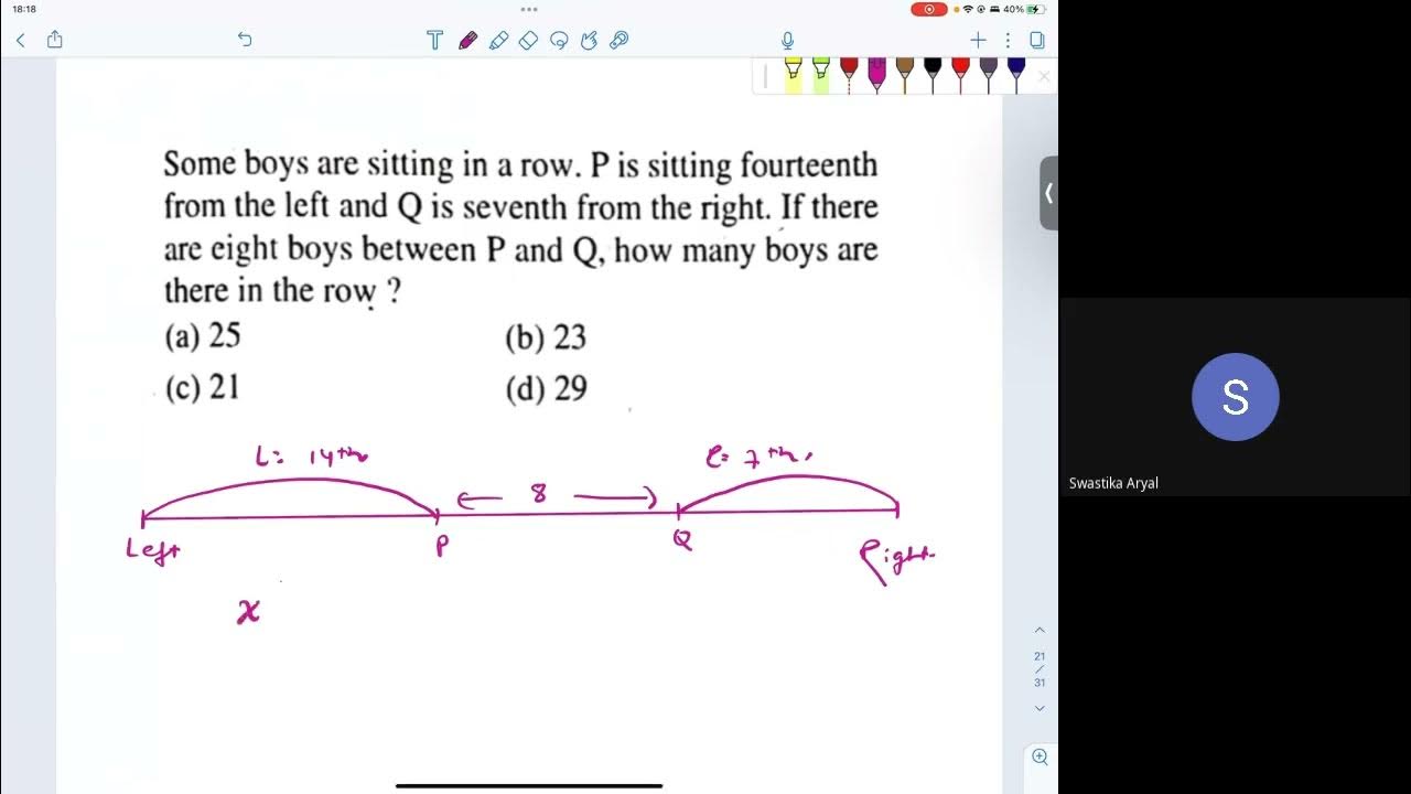 Day 21 CMAT LR||Logical Reasoning|| Overlapping & Non Overlapping Case ...