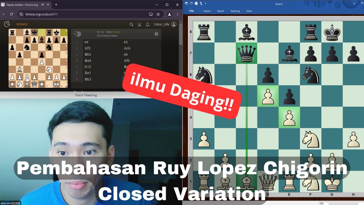 Pembahasan Opening Ruy Lopez Chigorin Closed Variation Catur - YouTube