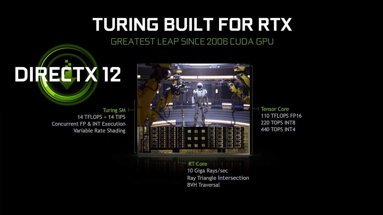 Directx 12 | RayTracing on Pascal & (RT CORE + DLSS) - YouTube