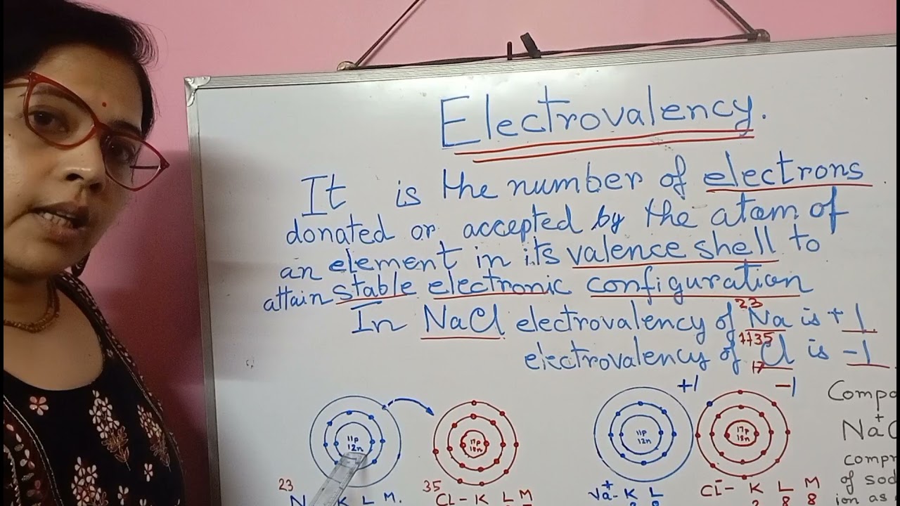 Chemical bonding -Electrovalency - YouTube