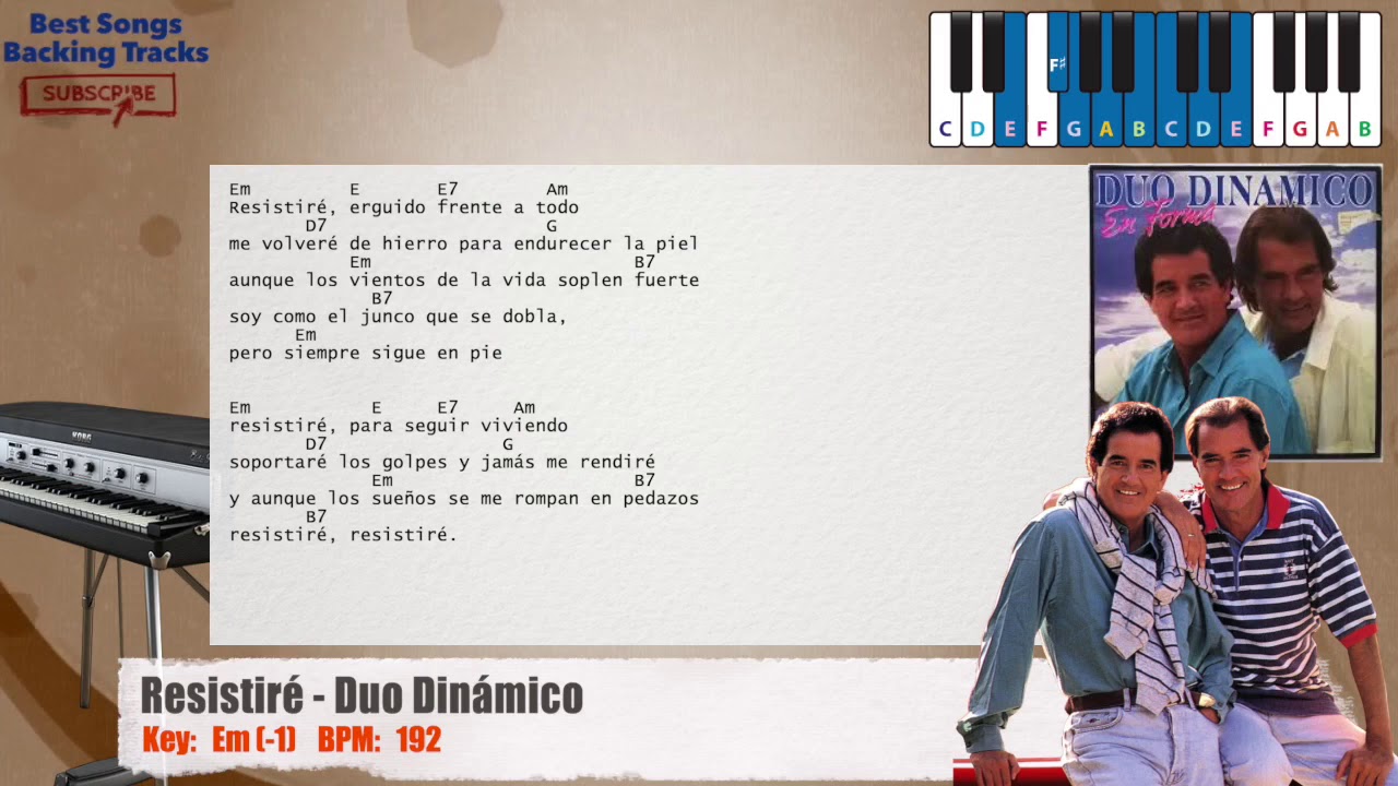 🎹 Resistiré - Duo Dinámico Piano Backing Track with chords and lyrics ...