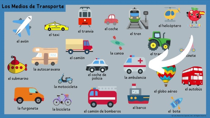 Losmediosdetransporte Medios De Transporte